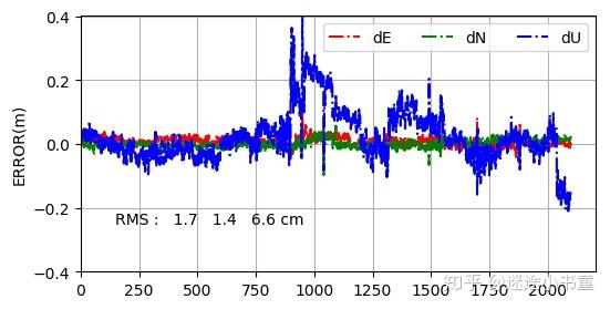 G-Nut/Anubis 源码初读小记 - 知乎