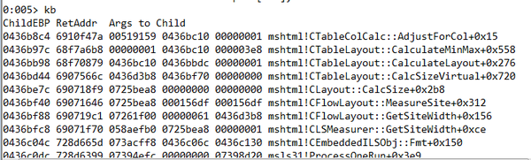 CVE-2012-1876漏洞分析与利用 - 知乎