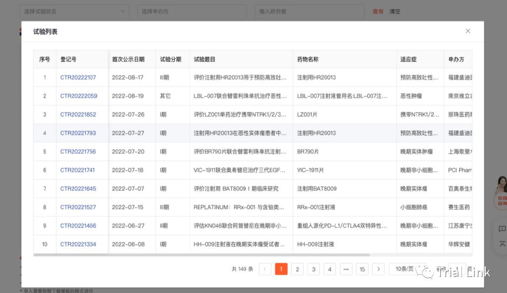 CRA、PM如何查询PI的项目经验及竞争试验情况？ - 知乎