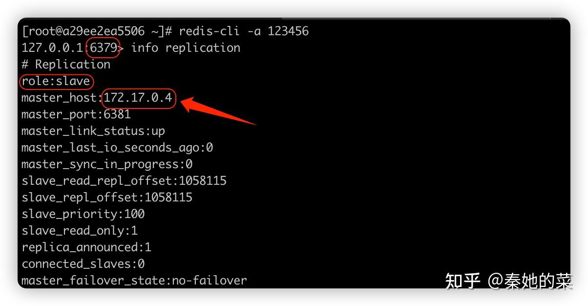 【Redis】高可用之二：哨兵（sentinel） - 知乎