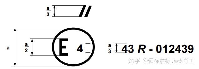 汽车玻璃Emark认证R43检测 - 知乎