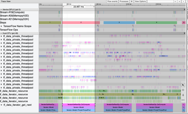 TensorBoard最全使用教程：看这篇就够了 - 知乎