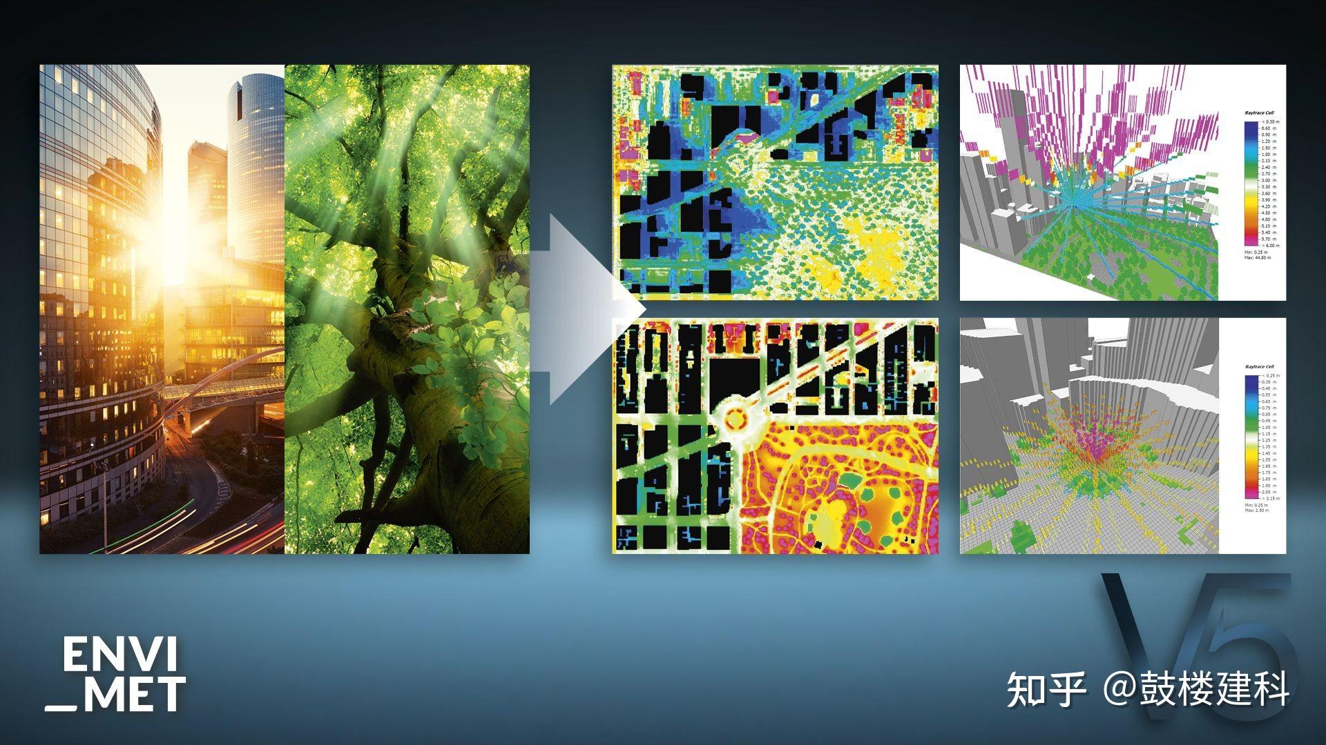 ENVI-met V5 威武登场，新功能解读 - 知乎