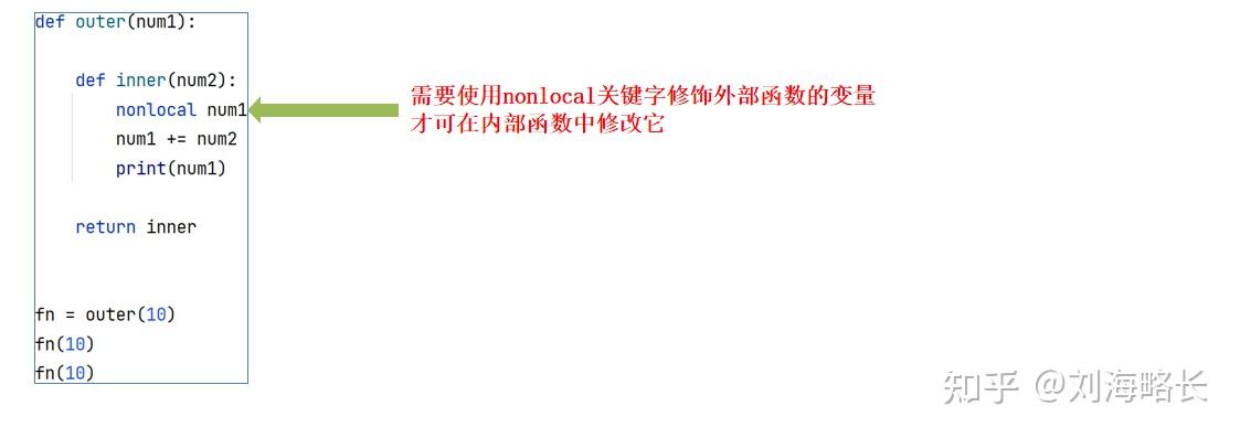 Python 高阶技巧 知乎 1941