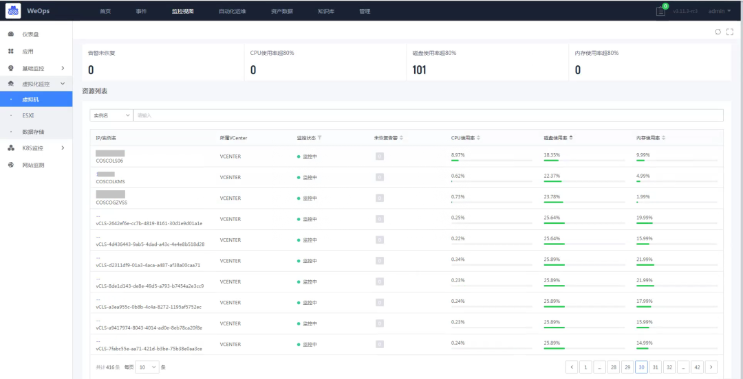 WeOps产品与服务深度融合，为业务系统安全稳定保驾护航！ - 嘉为蓝鲸