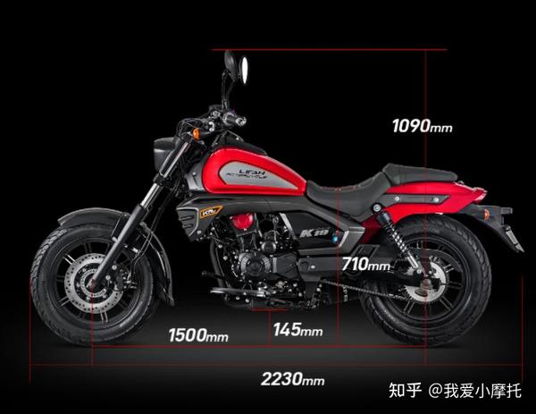 豪爵GZS150还值得买吗？ - 知乎