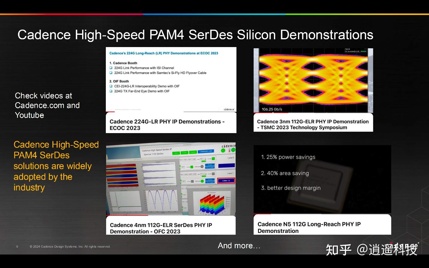 解析PAM4 SerDes技术：为人工智能和数据中心连接的未来提供动力 - 知乎