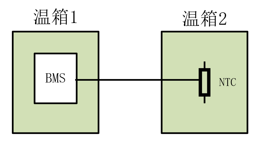 温度采样电路的几个关键点 - 知乎