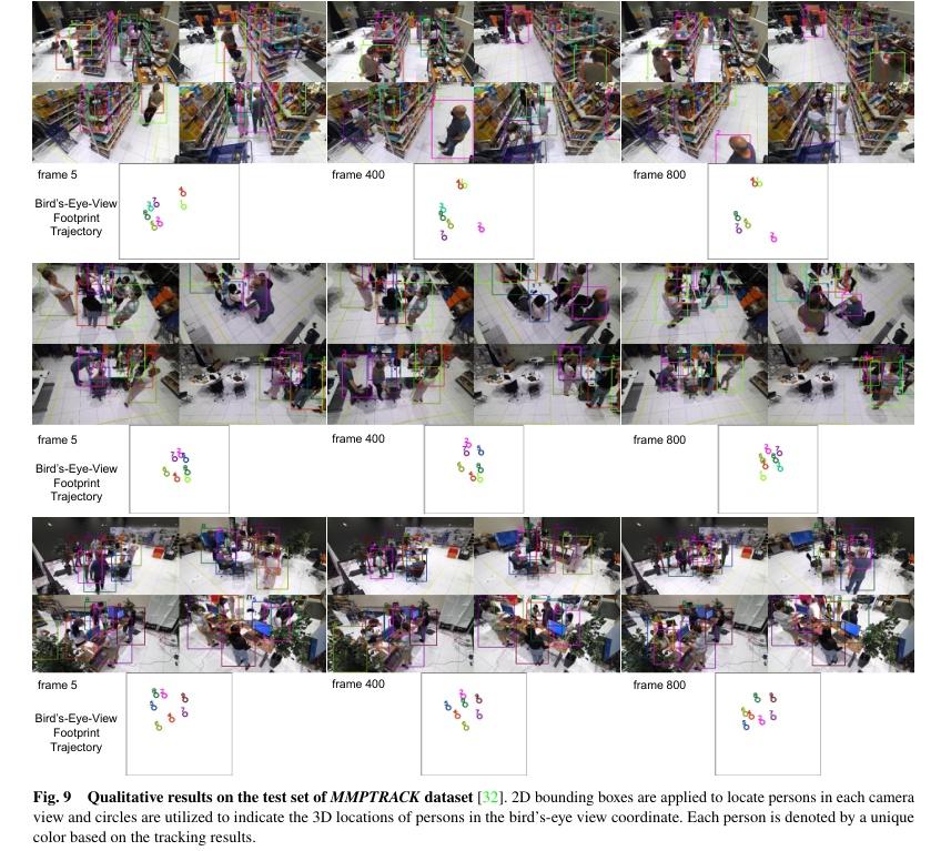 【2023年2月9日】论文分享 - 知乎
