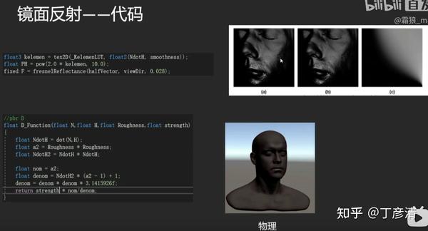 技术美术百人计划 图形 57 常用皮肤渲染方案介绍 笔记 知乎
