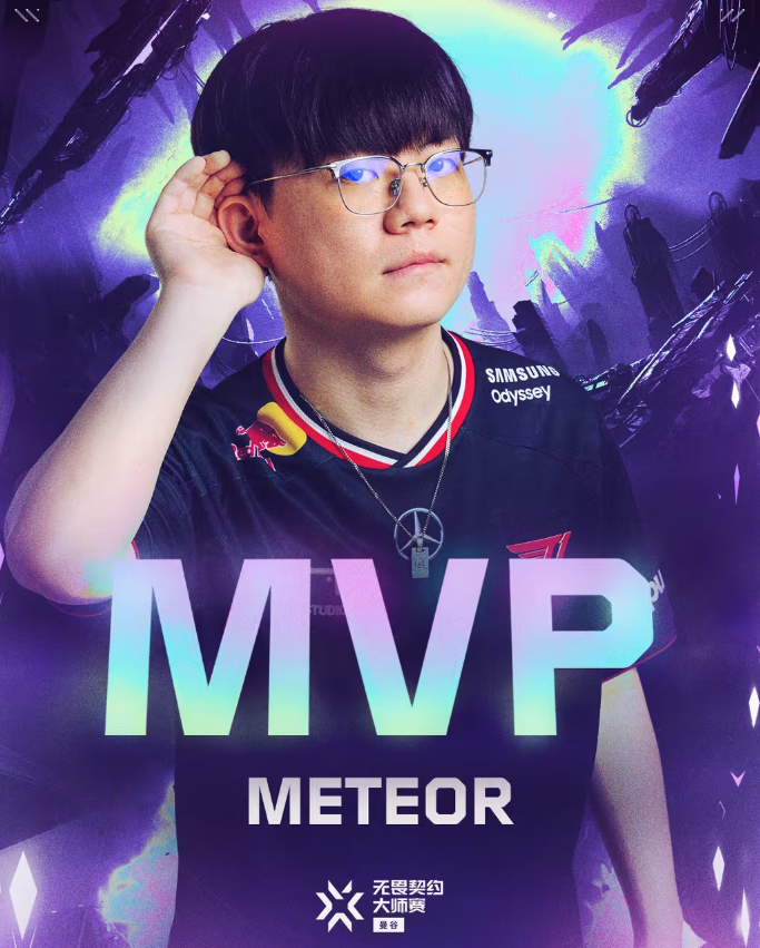 T1无畏契约首冠！FMVP选手受到Faker的激励 - 知乎