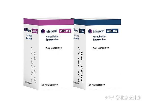 治疗IgA肾病！司帕生坦（Sparsentan、Filspari）说明书：作用功效、如何用药、副作用及对策 - 知乎