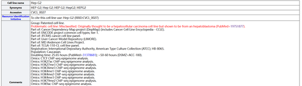 HepG2、SK-Hep-1:苏州鉴达细胞鉴定(Cell Line Authentication)预警系列14 - 知乎