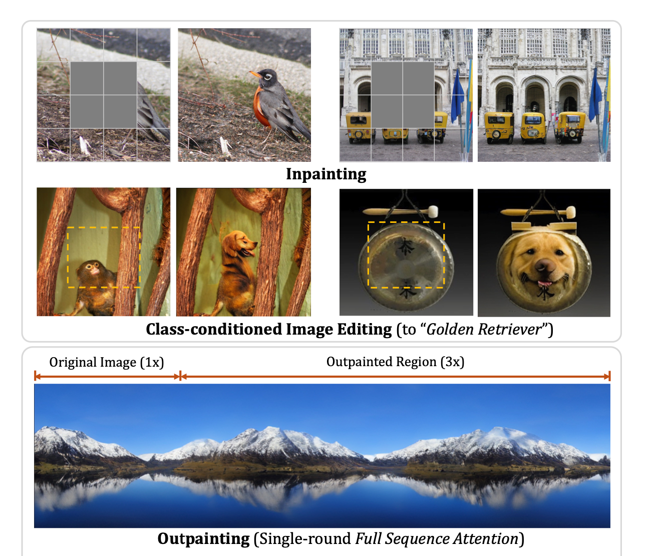 [大模型 24] 随机顺序解码的图像生成：RandAR 和 RAR 两篇新论文 - 知乎