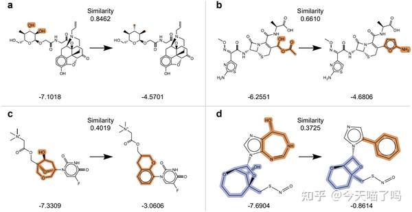 盘古药物分子大模型 Pangu Drug Molecule Model - 知乎