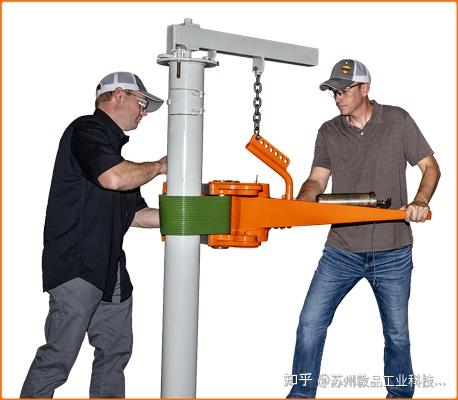 GEARENCH吉伦奇PETOL扳手钳皮带选型表 - 知乎