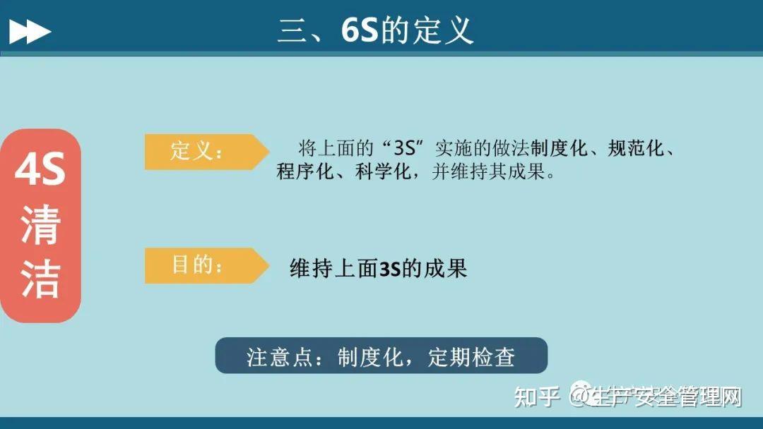 【ppt】6S基础知识培训（42页） - 知乎