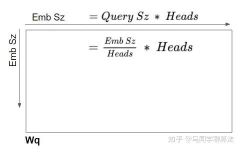 深入理解Multi-Head Attention - 知乎