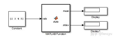 创建使用 MATLAB Function 模块的模型 - 知乎