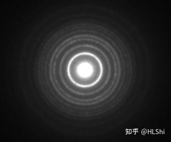 ElectronDiffraction Tools——应用四：电子衍射类XRD的物相识别（一） - 知乎