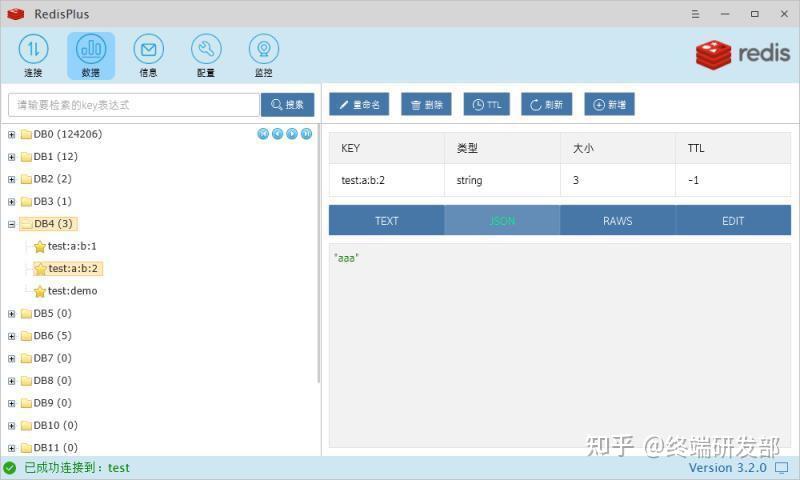 几款免费又好用的Redis可视化工具！ - 知乎