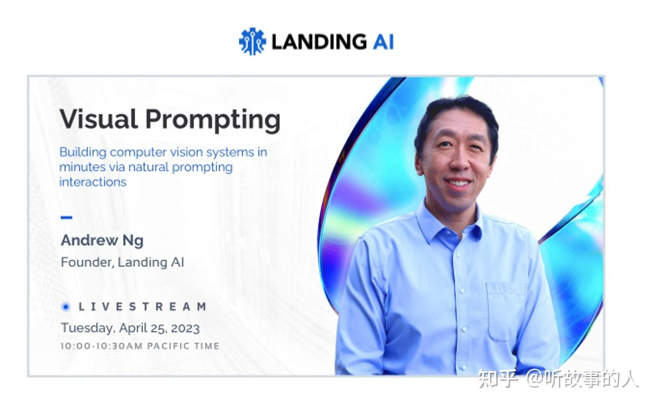 Visual Prompting - 知乎