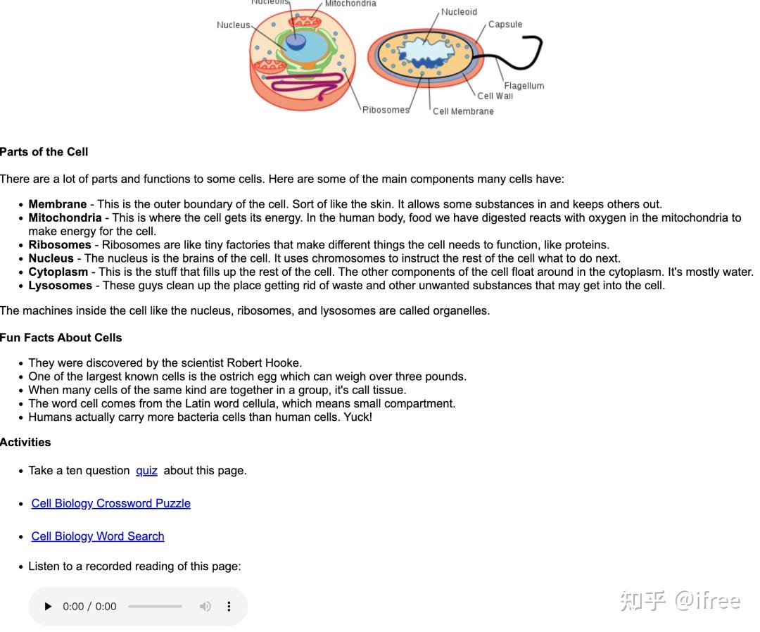30个国外大牌儿童学习网站，各科全覆盖（3-12岁）！ - 知乎