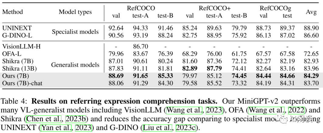 最全 LMM 评估指标汇总：20+模型、7个维度 - 知乎