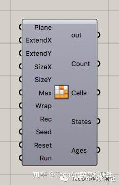 学术干货 | Conway’s Game of Life 生命游戏的建筑设计应用 - 知乎