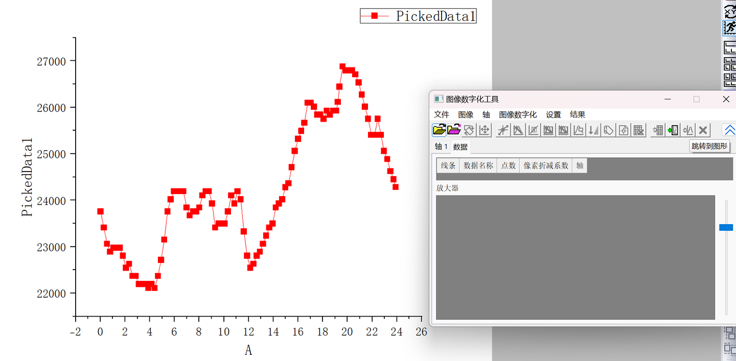 通过Origin提取各省电力负荷曲线 - 知乎