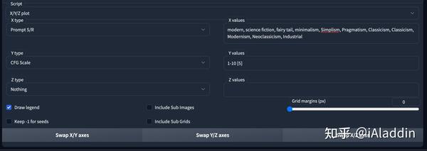 Stable Diffusion WebUI 小指南 - X/Y/Z Plot - 知乎