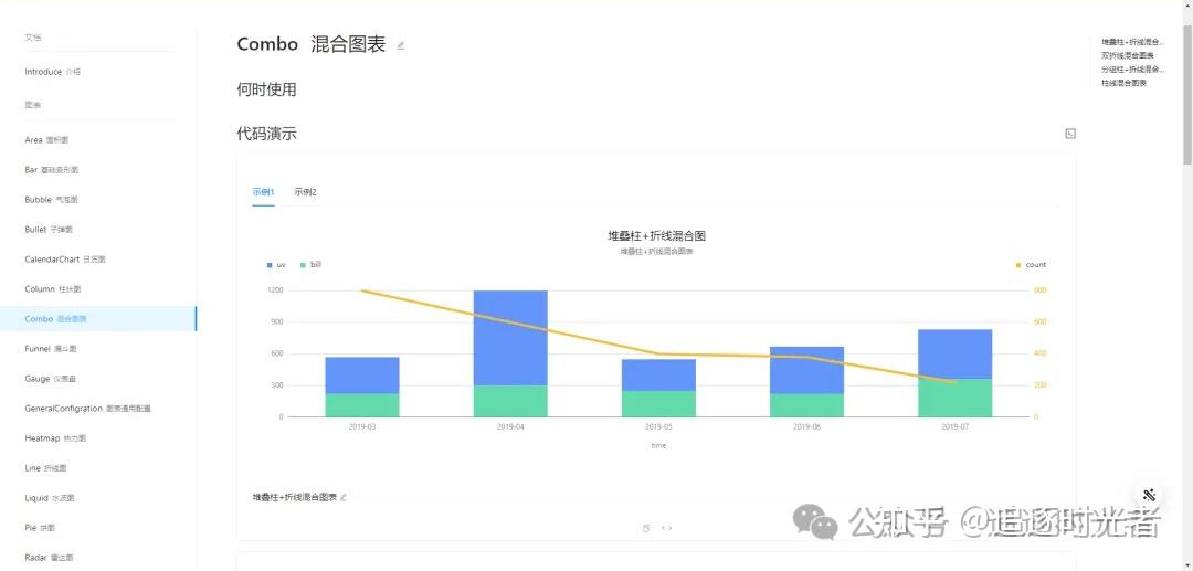 推荐 7 款开源、免费、美观的 .NET Blazor UI 组件库 - 知乎