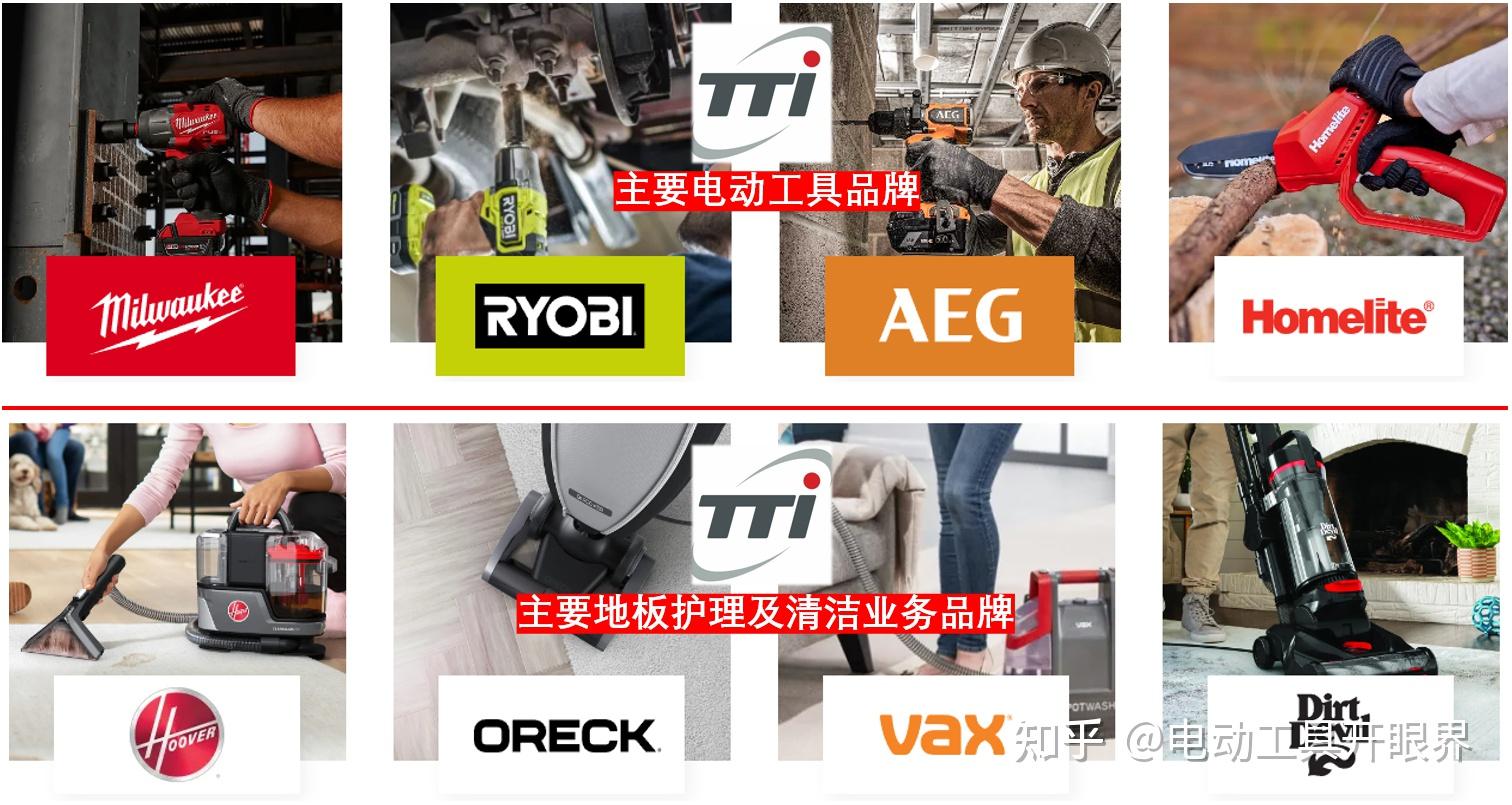 狂收146亿美金！创科实业（TTi）2024年财报解读 - 知乎