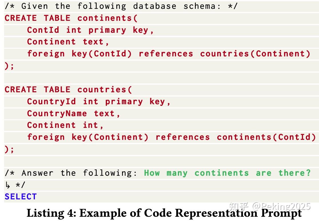 DAIL-SQL笔记 - 知乎