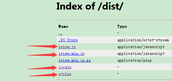 基于 Vuejs 之 Iview Ui 框架非工程化实践记要 知乎
