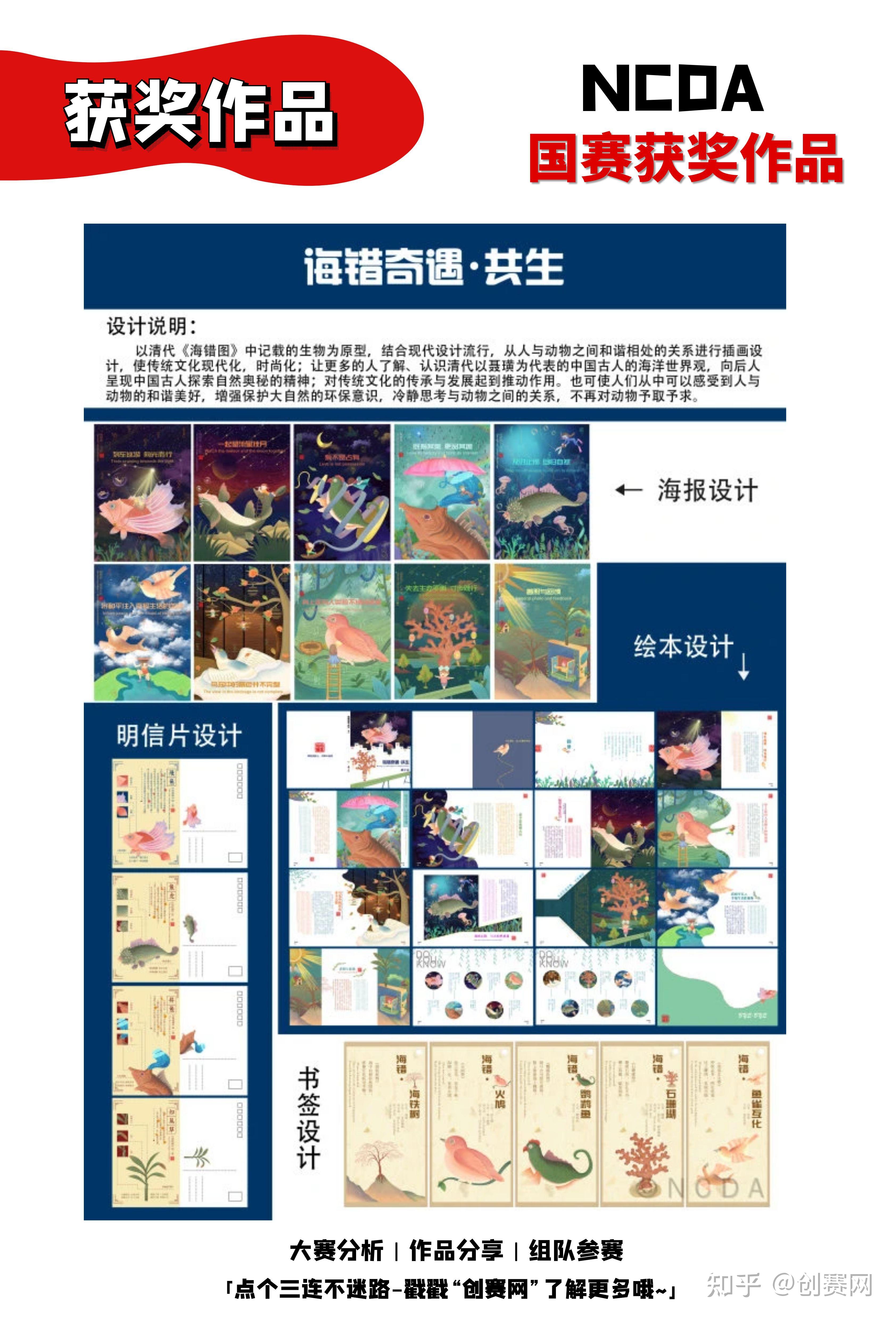 没想到吧🙊我"挖"到了NCDA国奖获奖作品 - 知乎