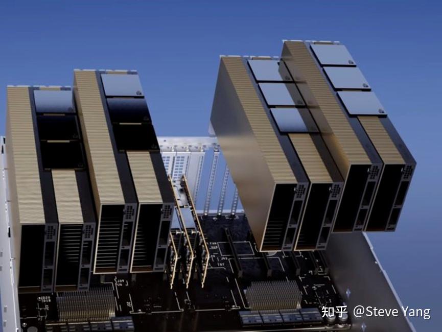 Nvidia H100 NVL Accelerator - 知乎