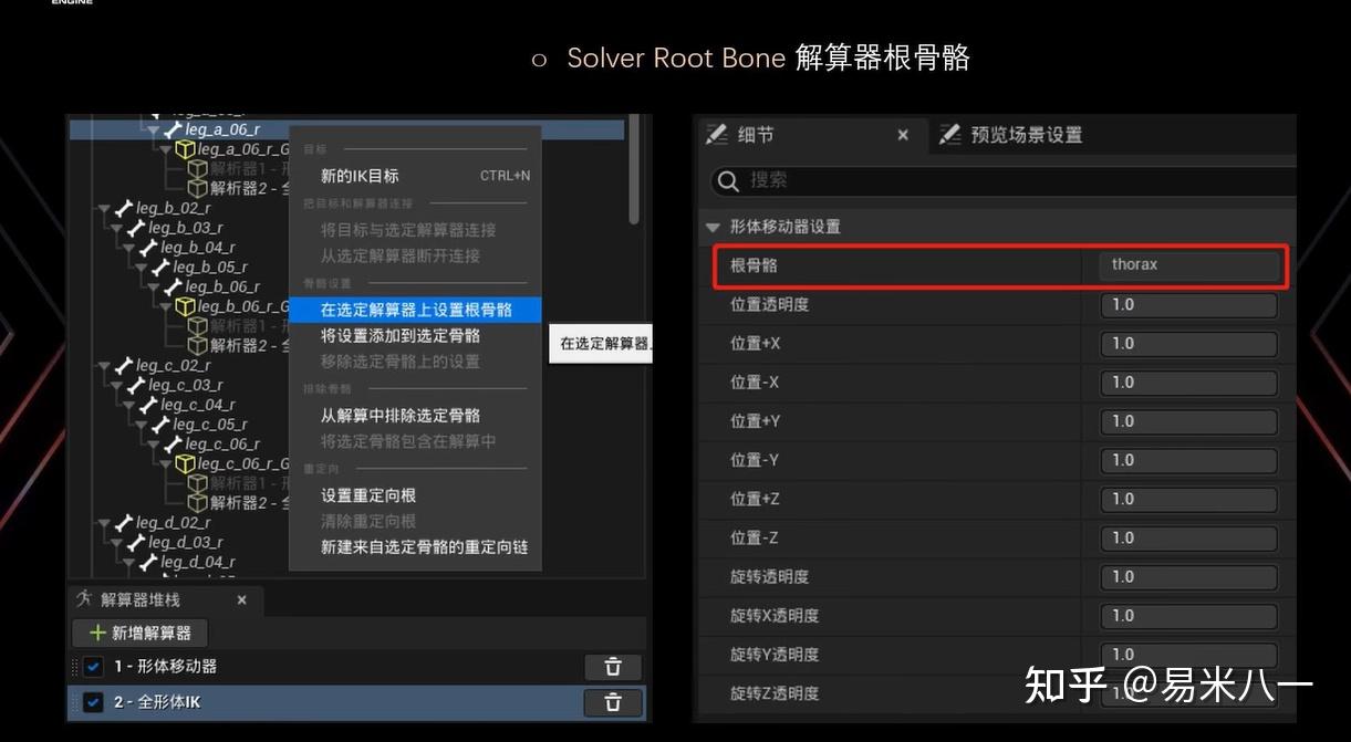 UE5 -- Control Rig与IK Rig介绍 - 知乎