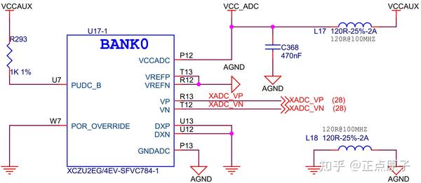 《DFZU2EG_4EV MPSoc之FPGA开发指南》第三章硬件资源详解 - 知乎