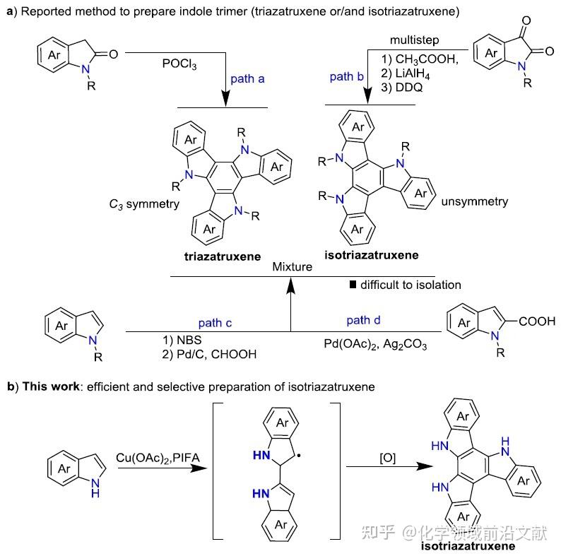 云南大学金毅Org. Lett.：铜催化的自由基加成和氧化级联反应：非对称性异三聚吲哚的制备 - 知乎