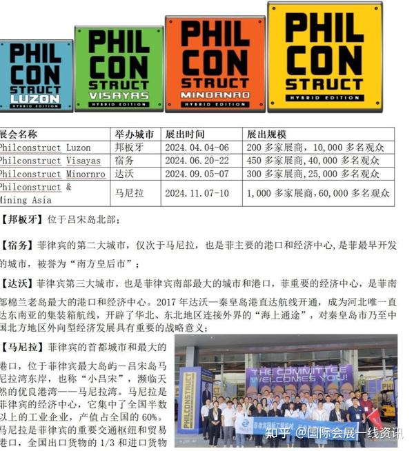 2024 年菲律宾 Philconstruct 系列建筑建材及工程机械及矿业展!马尼拉！11月！订展！ - 知乎