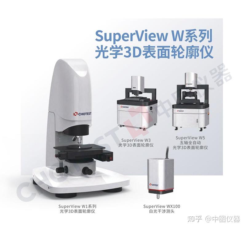 光学3D表面轮廓仪超0.1nm纵向分辨能力，让显微形貌分毫毕现 - 知乎