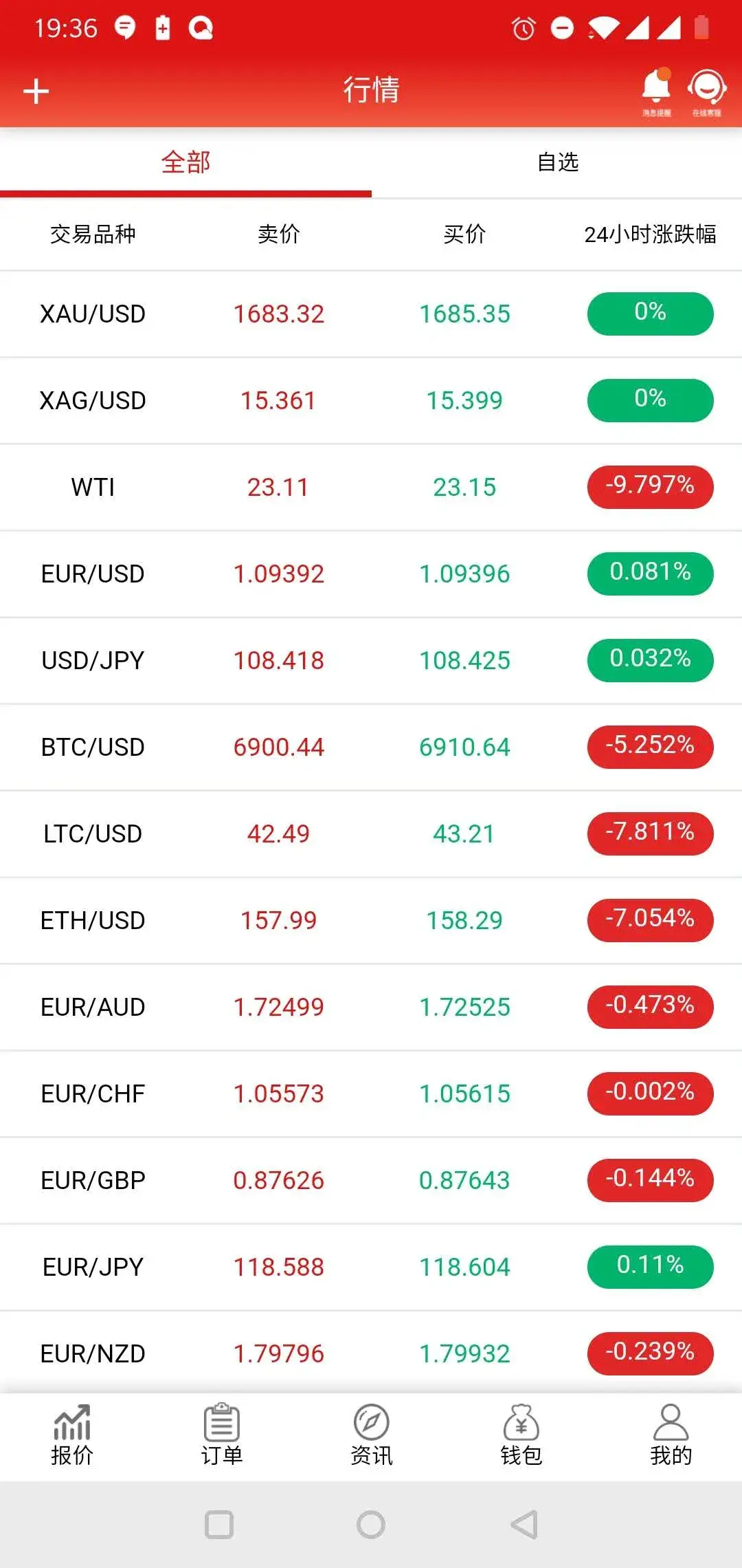 血洗汇圈的H5 APP，搭上某媒体110，你怎么看？ - 知乎