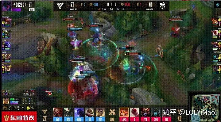 ZT 1-0 KO：KO全线溃败险些被零封，姿态队大胜拿下开门红 - 知乎