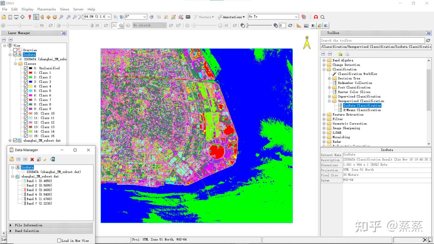 ENVI：IsoData非监督分类 - 知乎