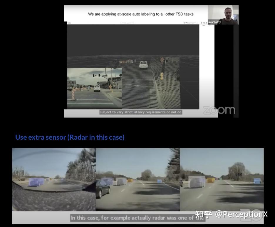 Tesla AI DAY 深度分析 硬核！EP3 Auto Labeling - 知乎
