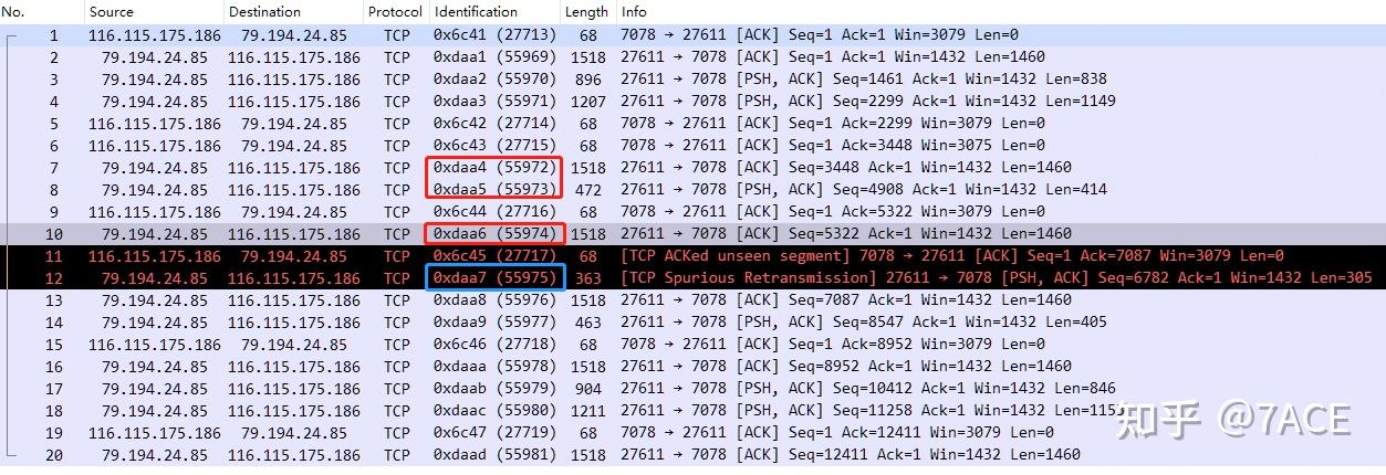 Wireshark TS | 再谈虚假的 TCP Spurious Retransmission - 知乎