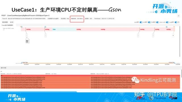 Kindling创始人苌程：基于eBPF的Trace_profiling程序摄像头技术如何定位故障根因 - 知乎