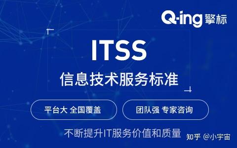 ITSS认证现场答辩的流程及相关注意事项有哪些？ - 知乎