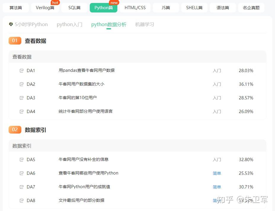 学Python常逛的10个网站 - 知乎